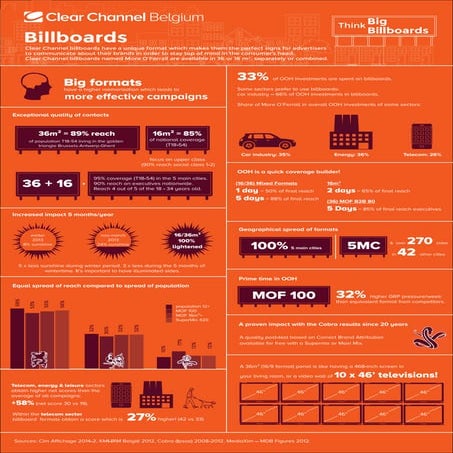 So funktioniert Native Advertising | PDF
