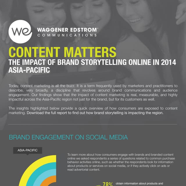 Waggener edstrom studio d asia-pacific