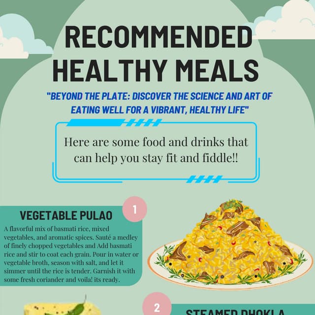 Healthy Diet Meals | PDF
