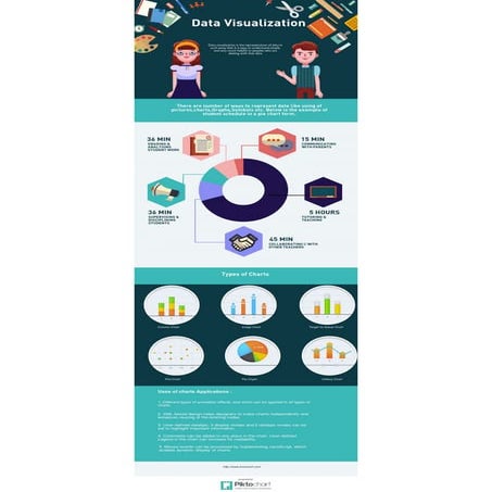 Javascript charts | PDF | Technology & Computing