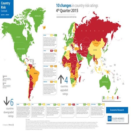 Infographic country risk map q4 15 | PPT