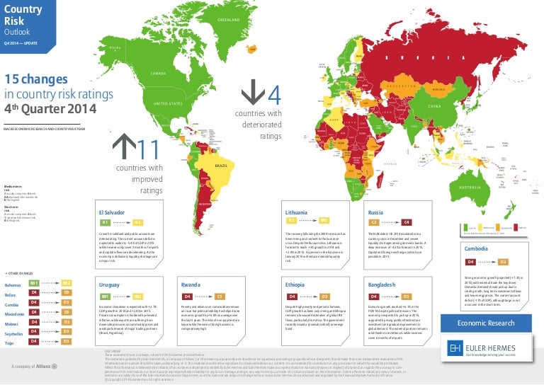 Euler Hermes Country Risk map q4 2014