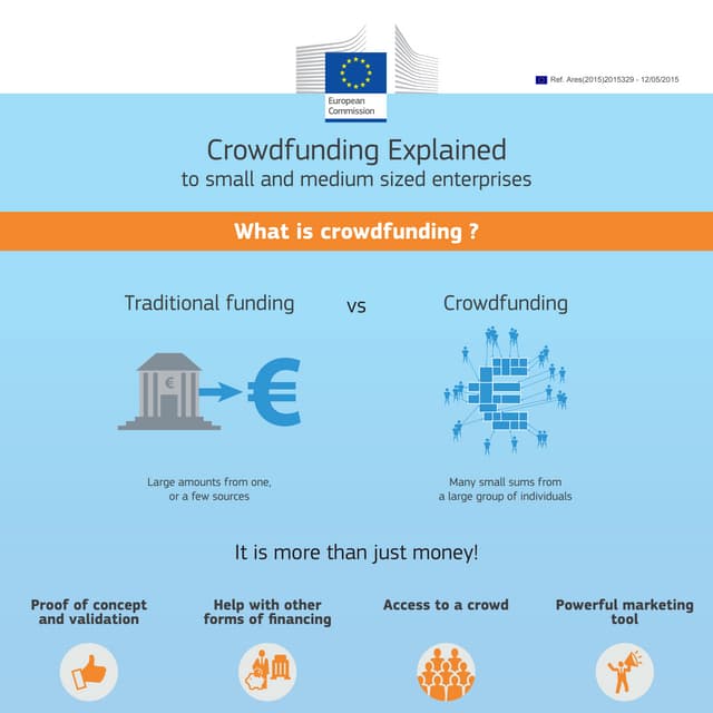 Infographic Crowdfunding.pdf