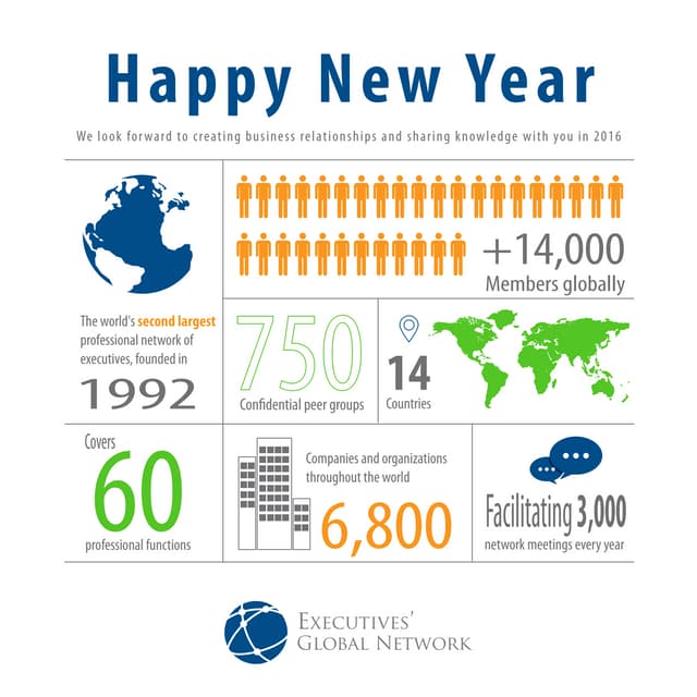 Happy New Year | PDF