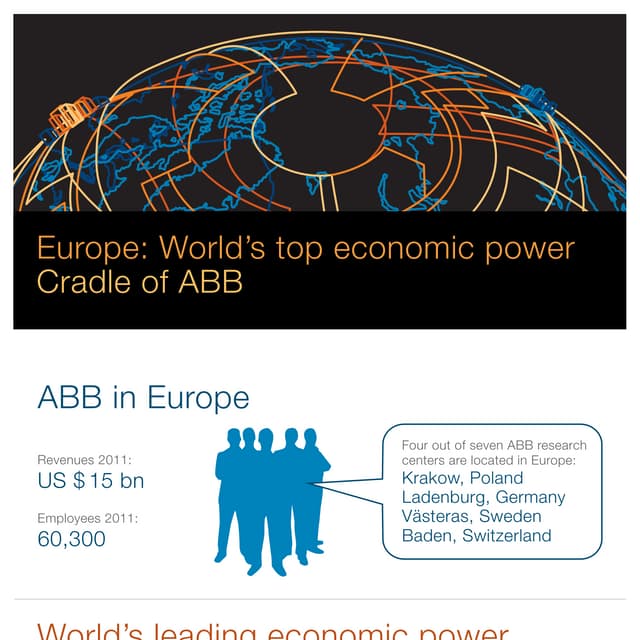 Infographic Europe - Cradle of ABB | PDF