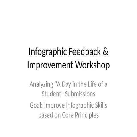 Communication for Various Purposes.pptx.pptx