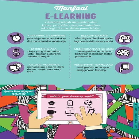 Infographic manfaat e-learning | PDF