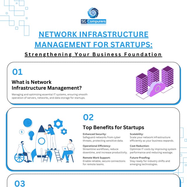 Network Infrastructure Management for Startups: Strengthening Your ...