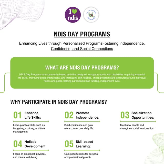 NDIS Day Programs: Fostering Independence, Confidence, and Social ...