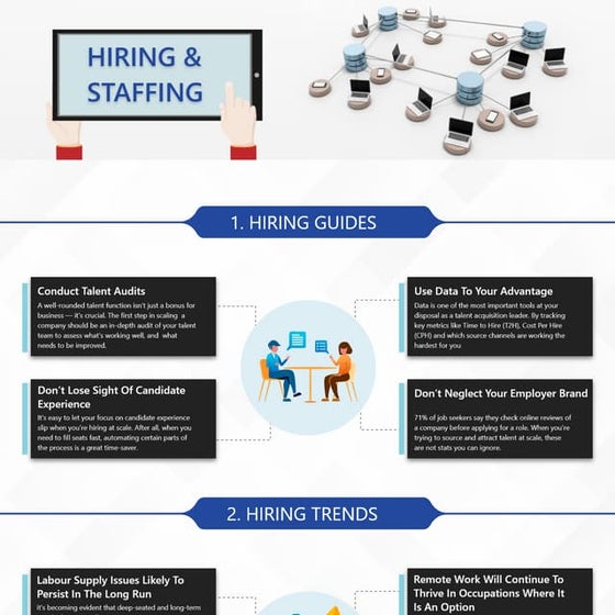 General workforce