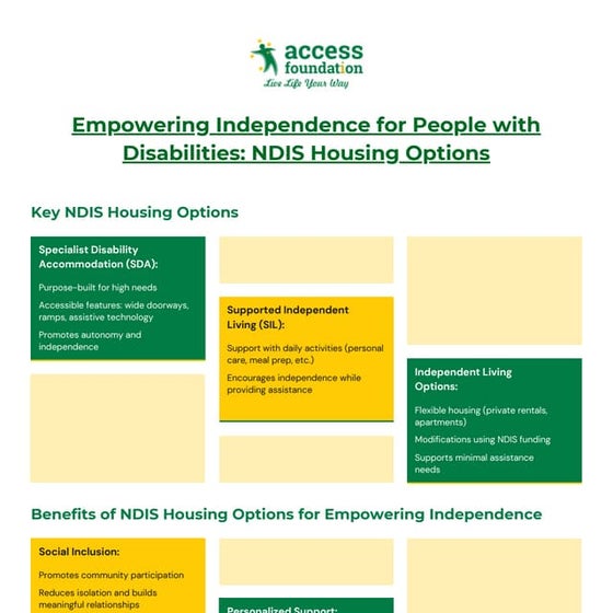 Gowning in the pharmaceutical industry | PDF