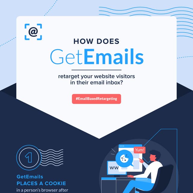 How GetEmails Gets 10X More Emails From Your Site Traffic | PDF