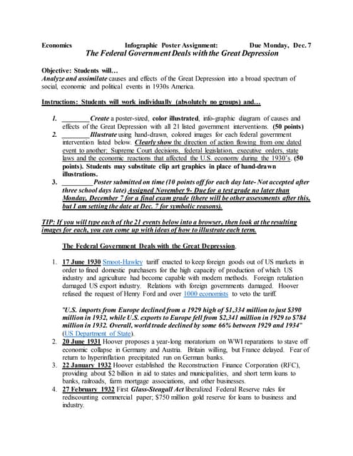InfoGraphic Poster Assignment: The Federal Government Deals with the ...
