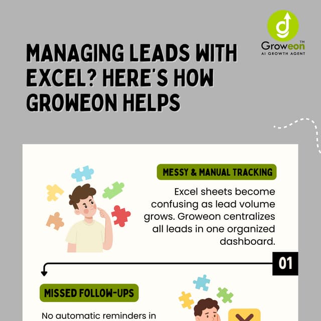 Managing Leads with Excel? Here’s How Groweon Helps | PDF