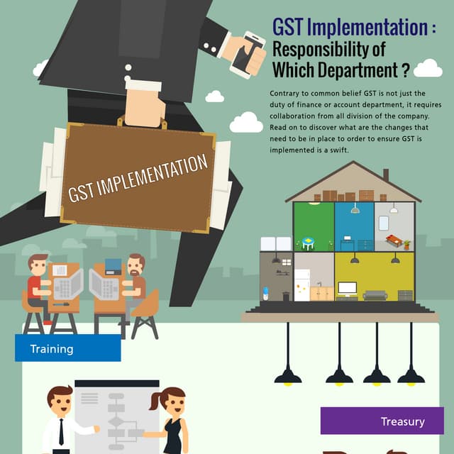 Infographic : gst departmentalised | PDF
