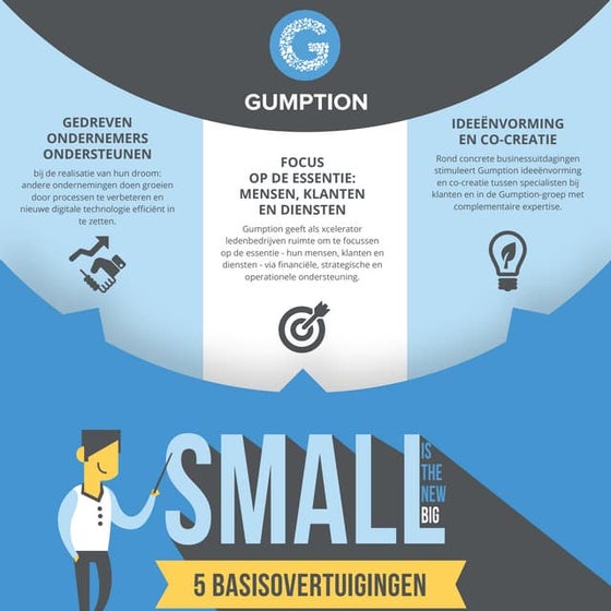 Slaapspecialist Swiss Sense benut resources beter dankzij S&OP | PPT