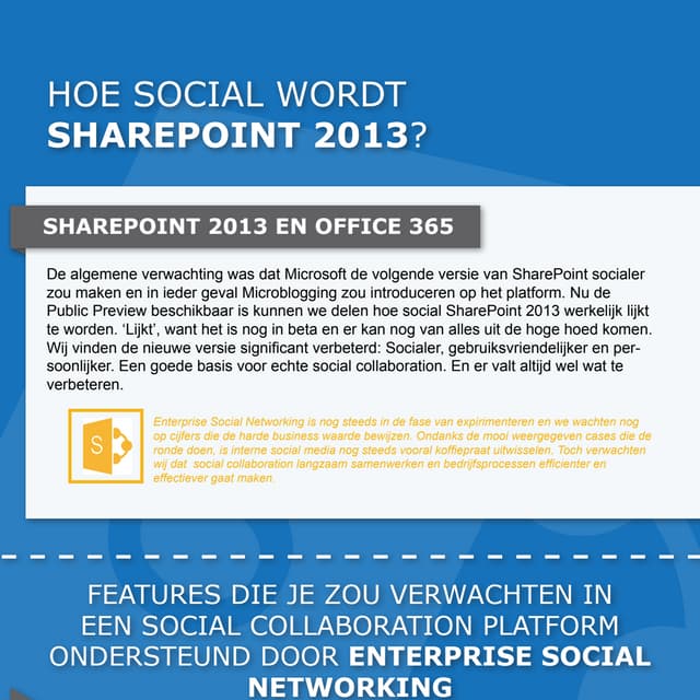 Hoe Social is SharePoint 2013 en office 365 - Infographic | PDF ...