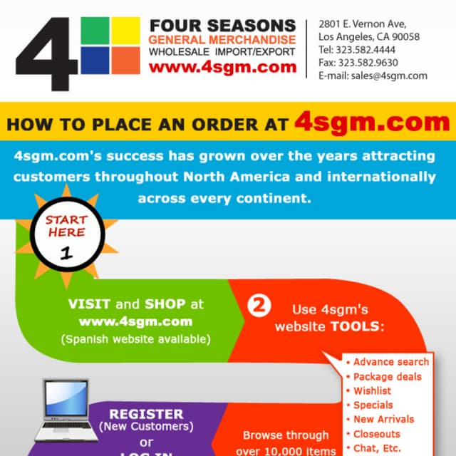 Four seasons general merchandise