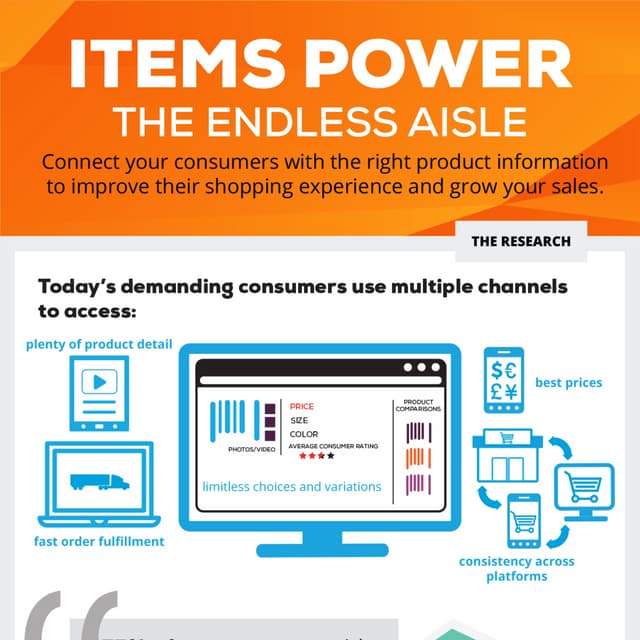 Items Power The Endless Aisle | PDF