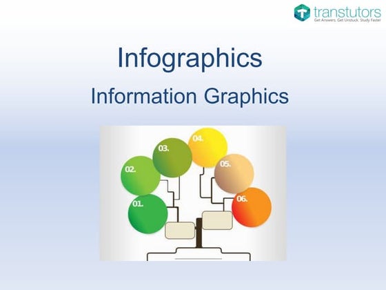 INFOGRAPHICS (2)dejnifihrbihbfihbrih.pdf