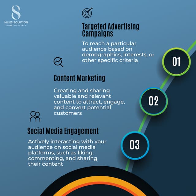 Infographic_LeadGeneration.pdf