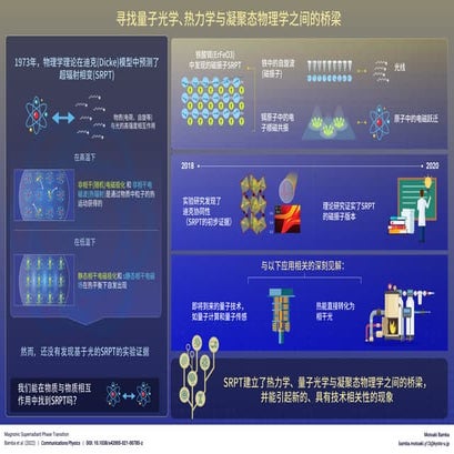 横浜国立大学3年生に向けて研究室を紹介する資料【2026年度研究室配属について】 | PDF