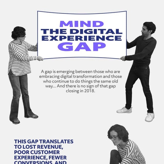 Digital Customer Experience | PPT