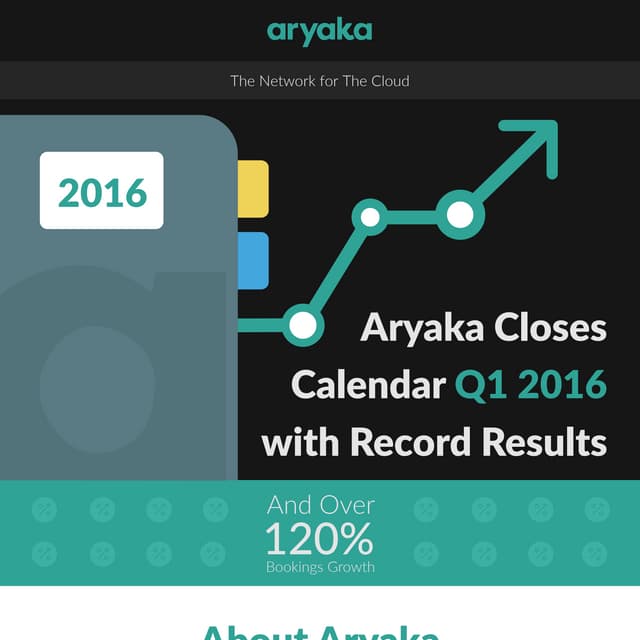 Aryaka Networks Corporate Introduction | PPTX