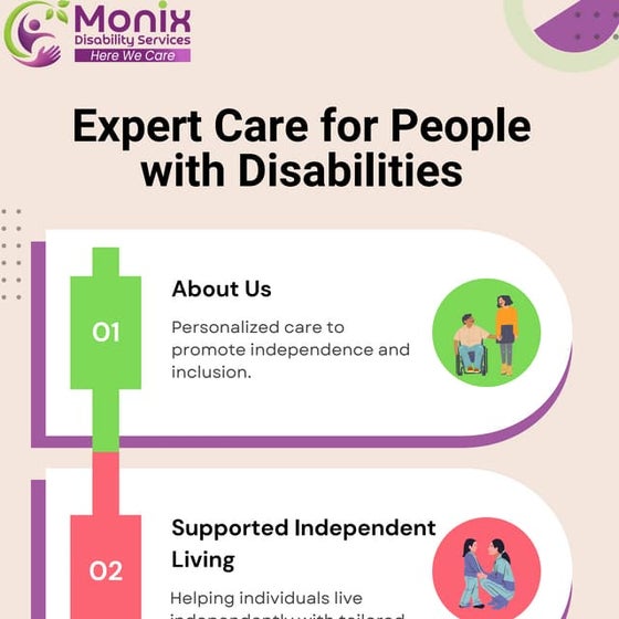 Gowning in the pharmaceutical industry | PDF