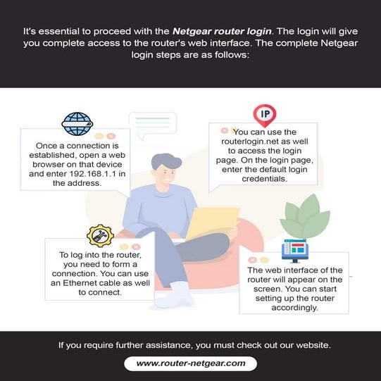 Netgear Router Login | PDF