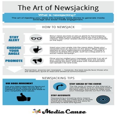 Infographic: The Art Of Newsjacking | PDF