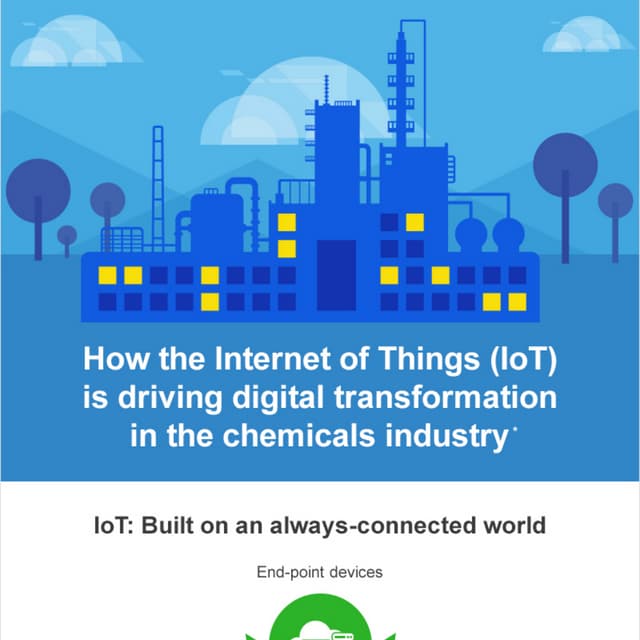 Infographic on How Digital Transformation is Driven by IoT in The ...