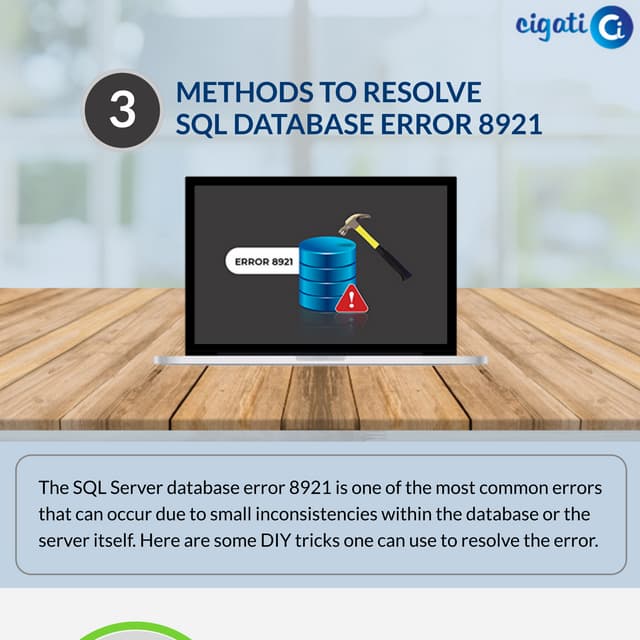 Methods to Resolve SQL Database Error 8921 | PDF Methods to Resolve SQL Database Error 8921 | PDF