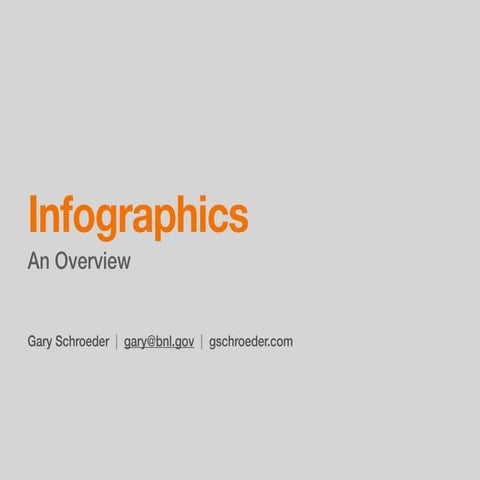 Infographics: An Overview | PPT