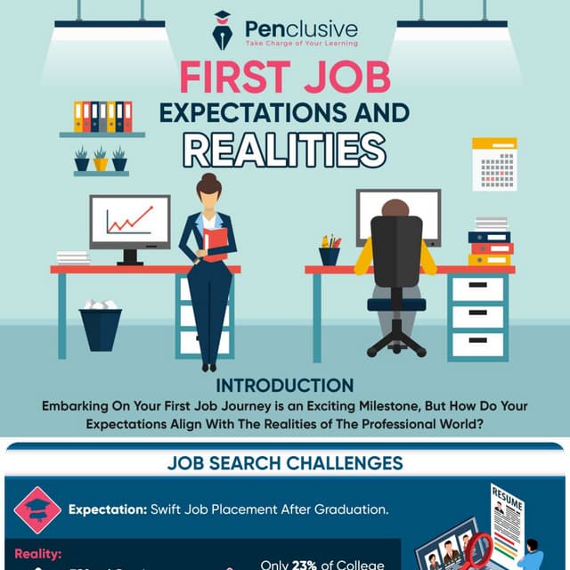 First Job: Expectations And Realities | PDF