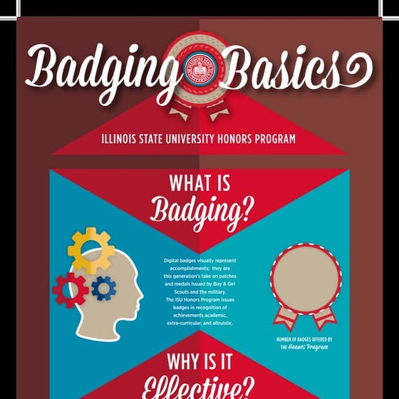 Digital Badging | PPT