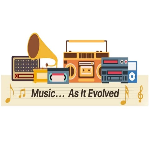 How Music Evolved Over the Years | PPTX