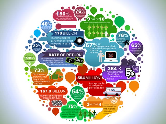 Sample power point presentation 1 | PPTX