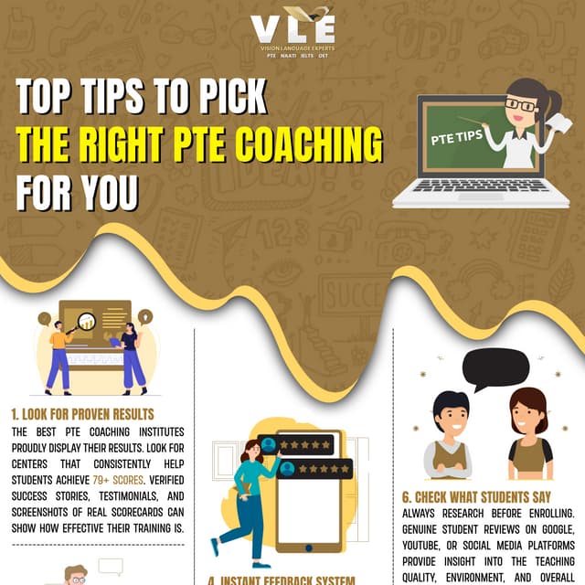 Top Tips to Pick the Right PTE Coaching for You | PDF