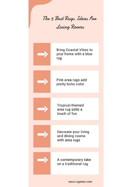 Why Rugs are Essential Home Decor | PDF