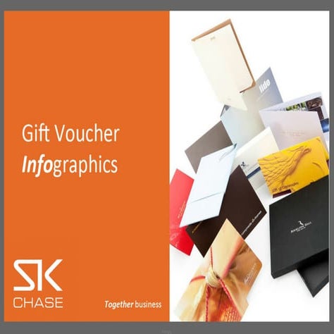 Gift Voucher Infographics | PPT