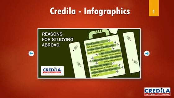 Credila application form | PDF