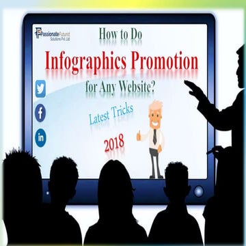 How to Do Infographics Promotion for Any Website? | PPT
