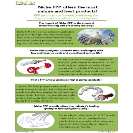 Infographics Pdf