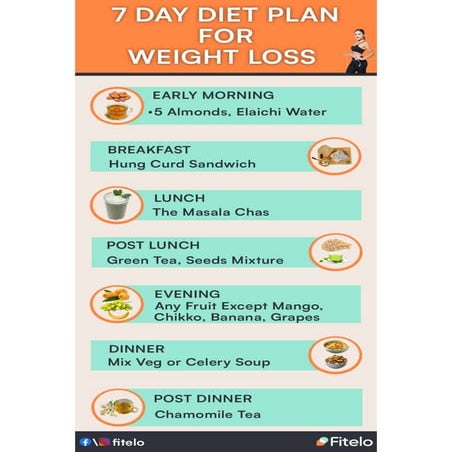 7 Day Healthy Diet Plan For Weight Loss | PDF