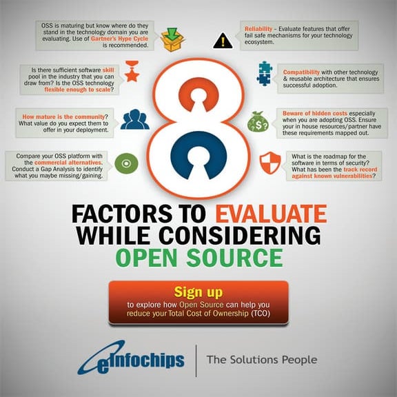 Infographics 8 factors to evaluate while considering open source | PDF