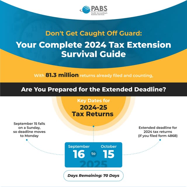 Your Complete 2024 Tax Extension Survival Guide | PDF