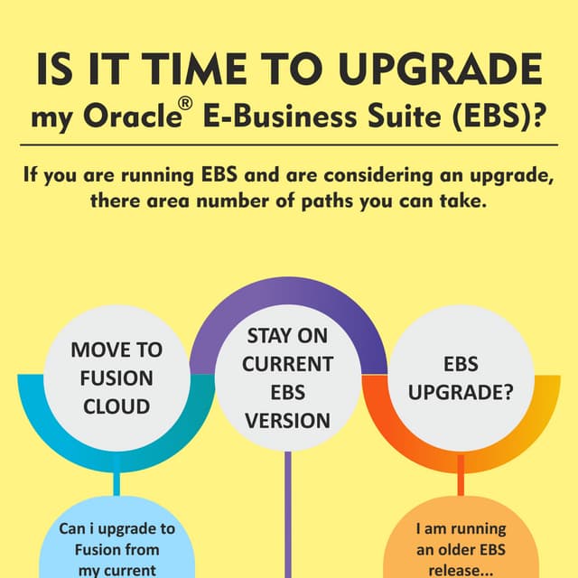Oracle Ebs Pdf