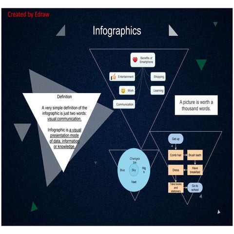 Infographics guide powerpoint | PPT