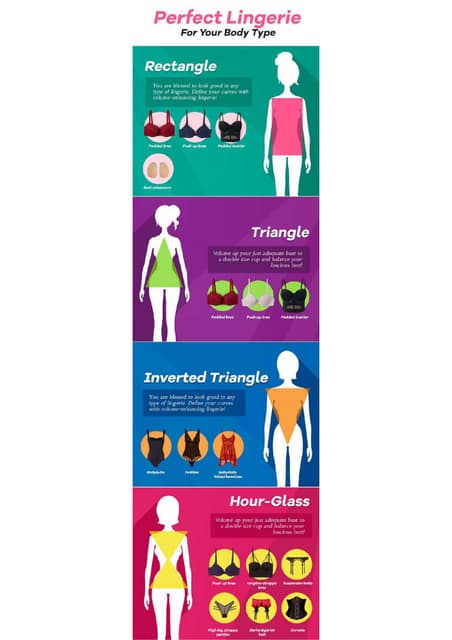Multiway bra: 6 Functionalities in 1 Bra | PDF